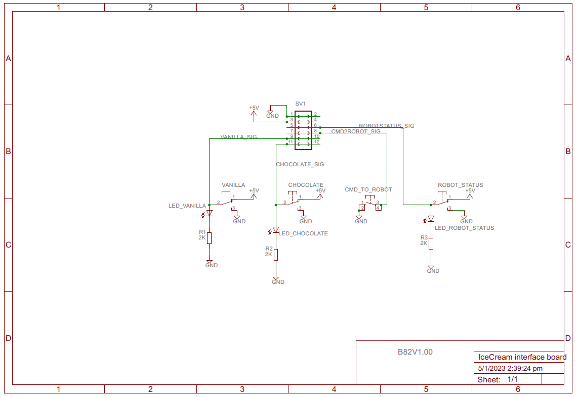 GitHub - SimonWong35/Ice-Cream-Interface-board