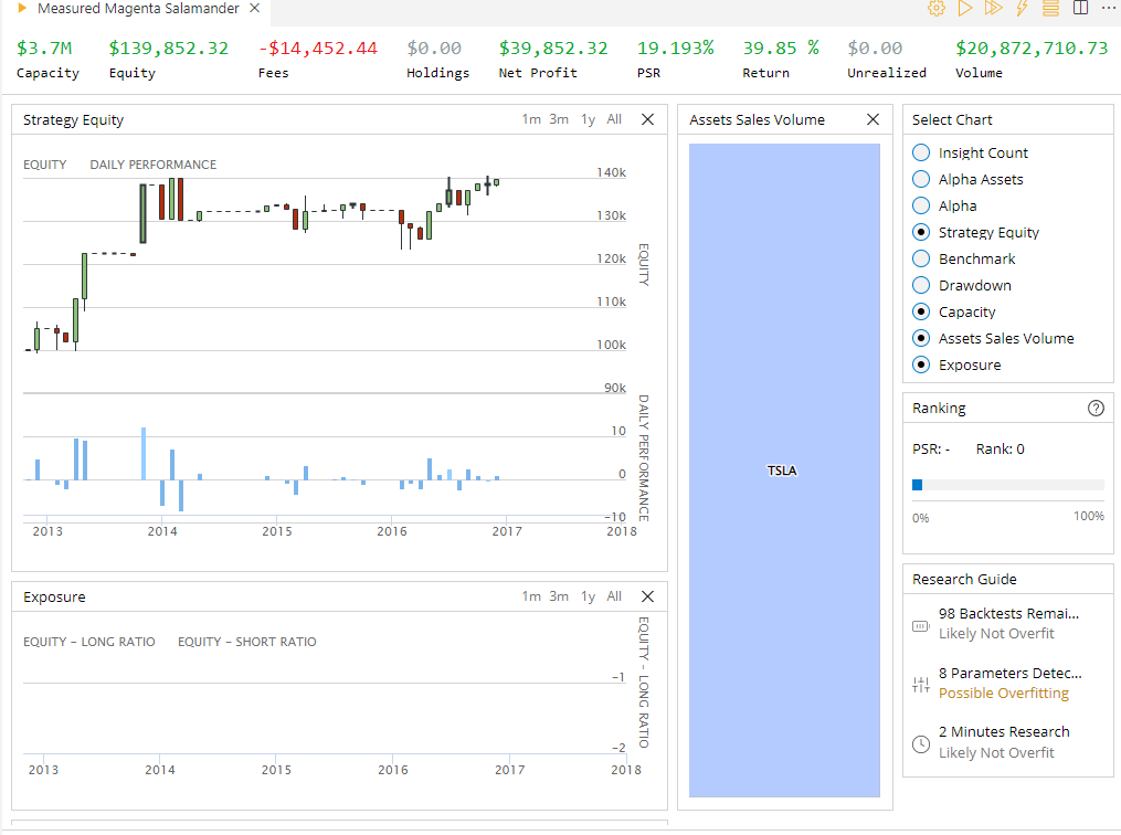 GitHub - ttateluc/twitter-sa-trader: Modeled Twitter SentimentAnalysis Trader Bot (v ...