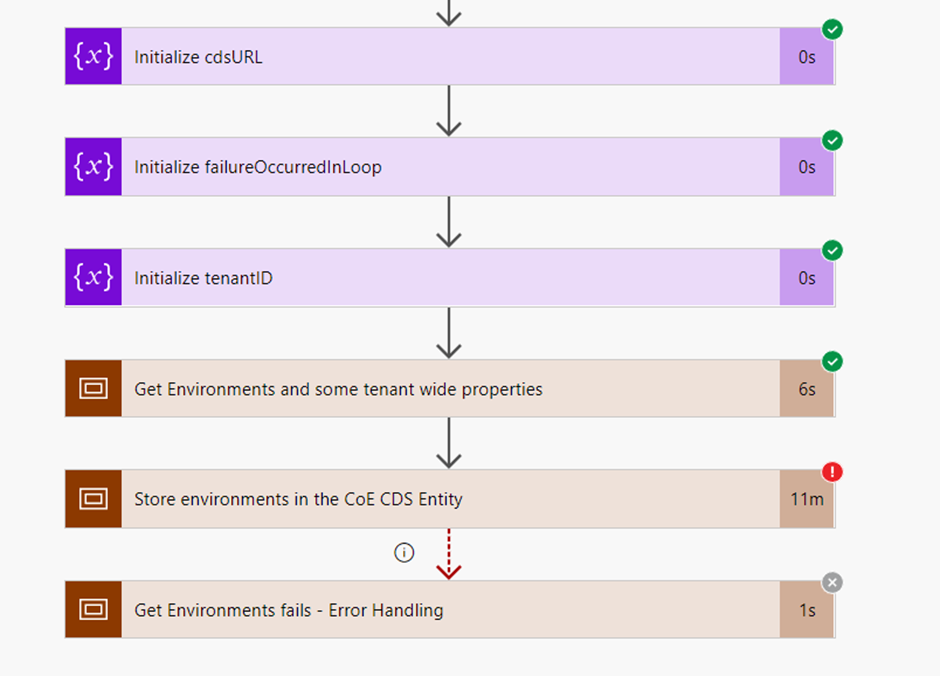 [CoE Starter Kit - BUG] Helper - Maker Check disabled · Issue #3638 · microsoft/coe-starter-kit ...