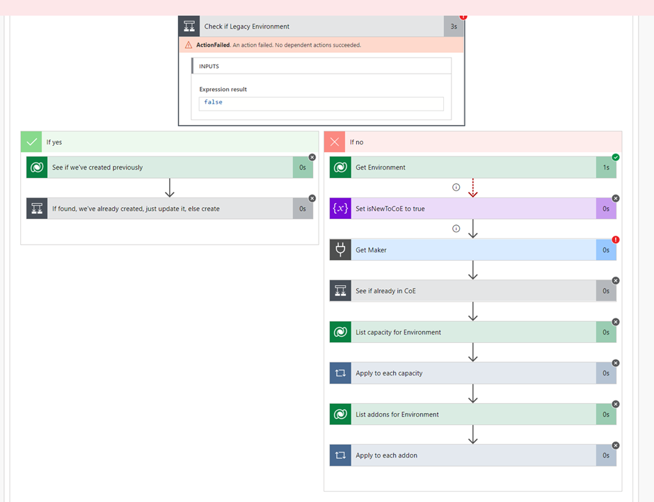 [CoE Starter Kit - BUG] Helper - Maker Check disabled · Issue #3638 · microsoft/coe-starter-kit ...