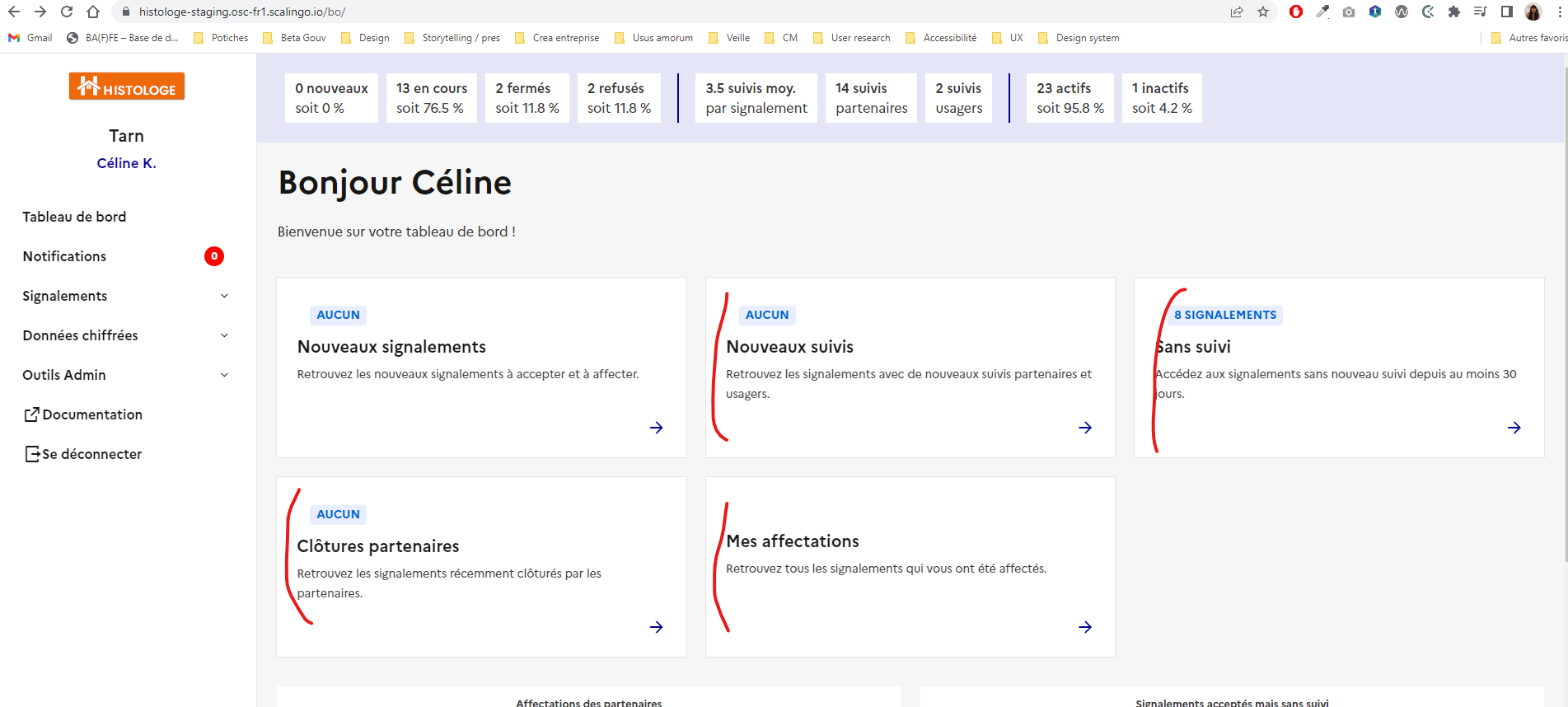 [BO - Territoire Tarn et Rhône] Impossible d'accéder à la liste des signalements · Issue #1039 ...