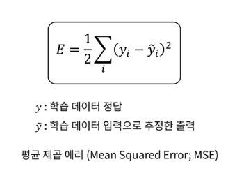 GitHub - ChangDaeJun/machineLearning: machine learning in Java