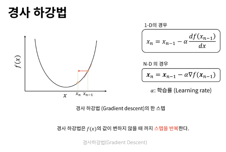 GitHub - ChangDaeJun/machineLearning: machine learning in Java