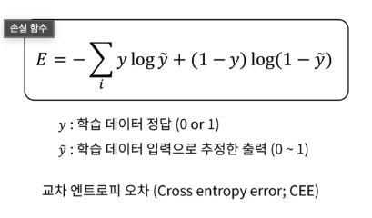 GitHub - ChangDaeJun/machineLearning: machine learning in Java