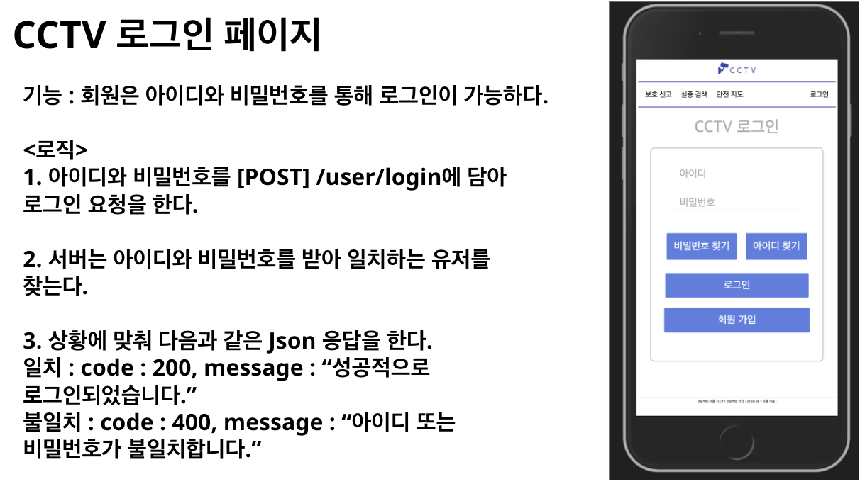 GitHub - ChangDaeJun/CCTV