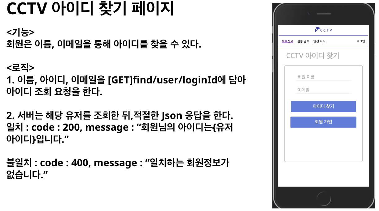 GitHub - ChangDaeJun/CCTV