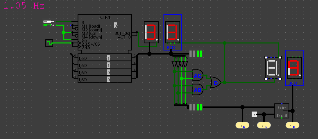 0 A 6 · Issue 1828 · Logisim Evolution Logisim Evolution · Github
