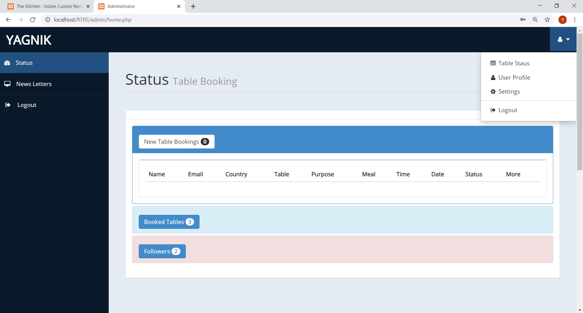 Github Yagnikpipaliya Restaurant Table Reservation System