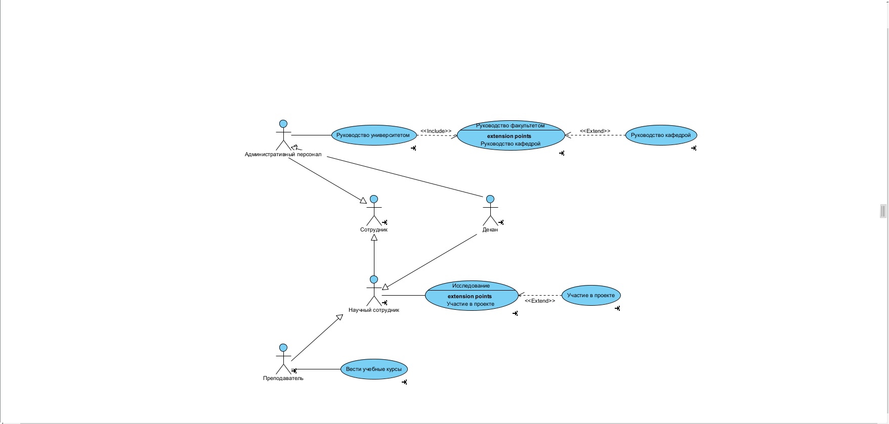 GitHub - DronMan/VSU_System