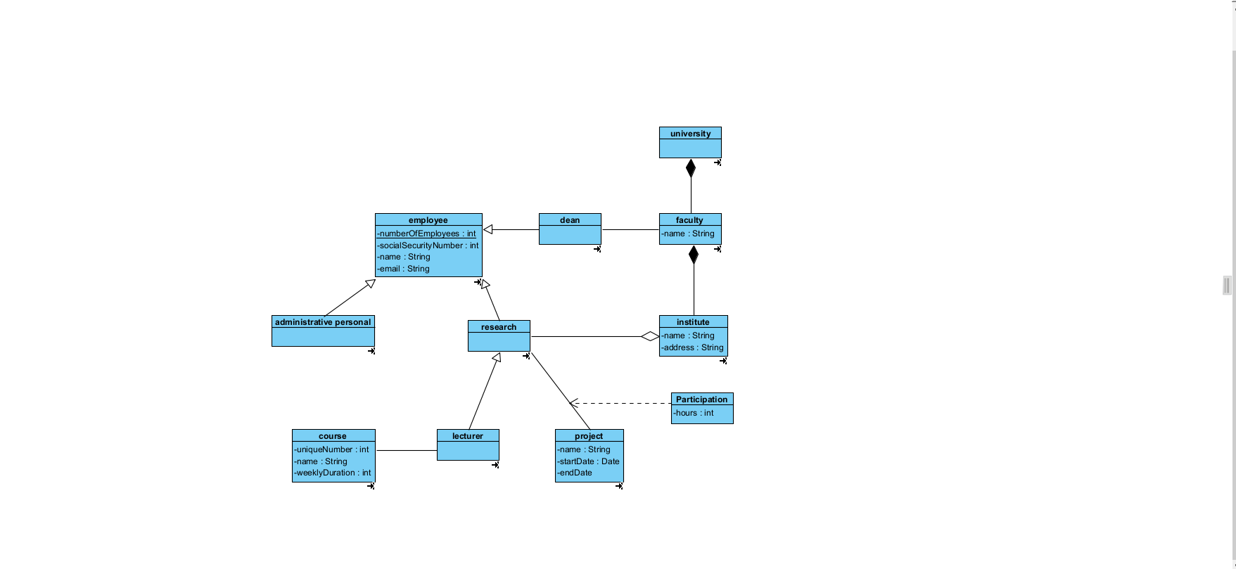 GitHub - DronMan/VSU_System