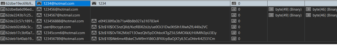 GitHub - Ryujin-Sama/Authentication_Levels