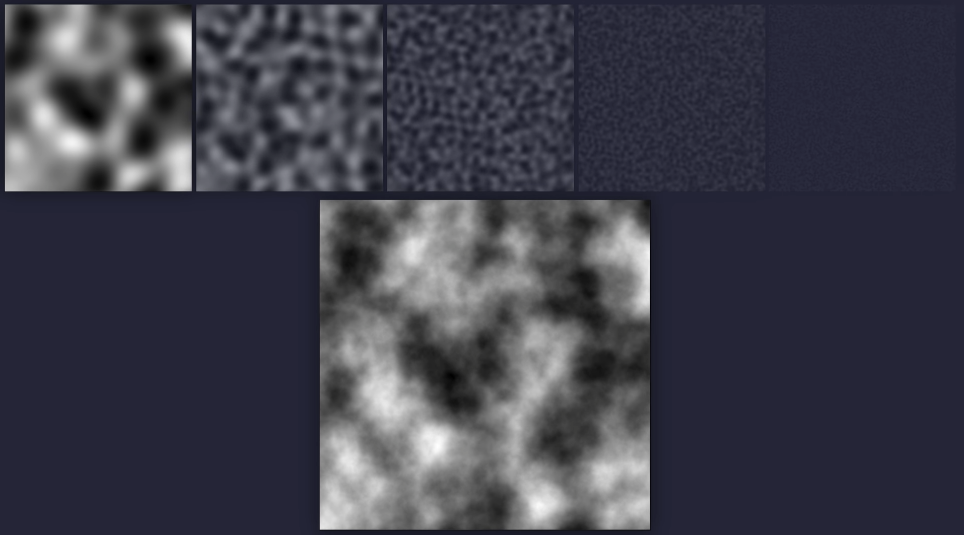 Github C Prungo2d Noise Algorithms Using 2d Noise Samples To Create Interesting Patterns 6695