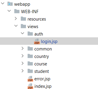 Custom Form Login is causing too many redirects and cannot get the login page for Spring ...