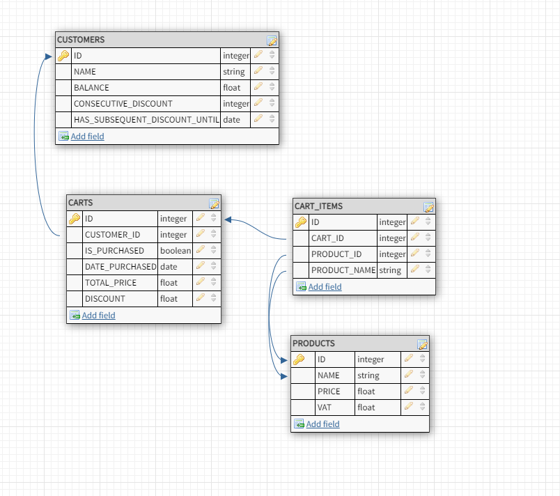 GitHub - bhdrtspnr/pp_final_v2