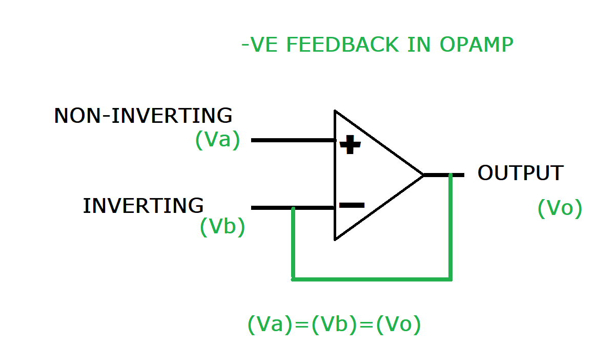 GitHub - electroboy001/Operational-amplifier-as-DC-Amplifier: Operational amplifier as DC Amplifier