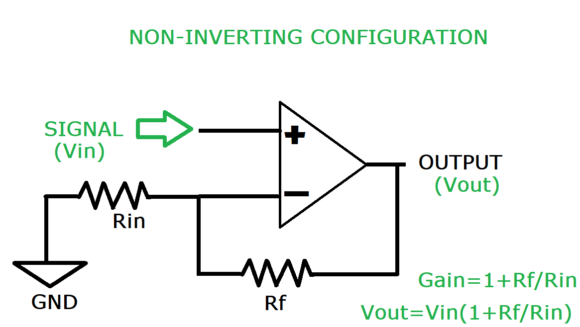 GitHub - electroboy001/Operational-amplifier-as-DC-Amplifier ...