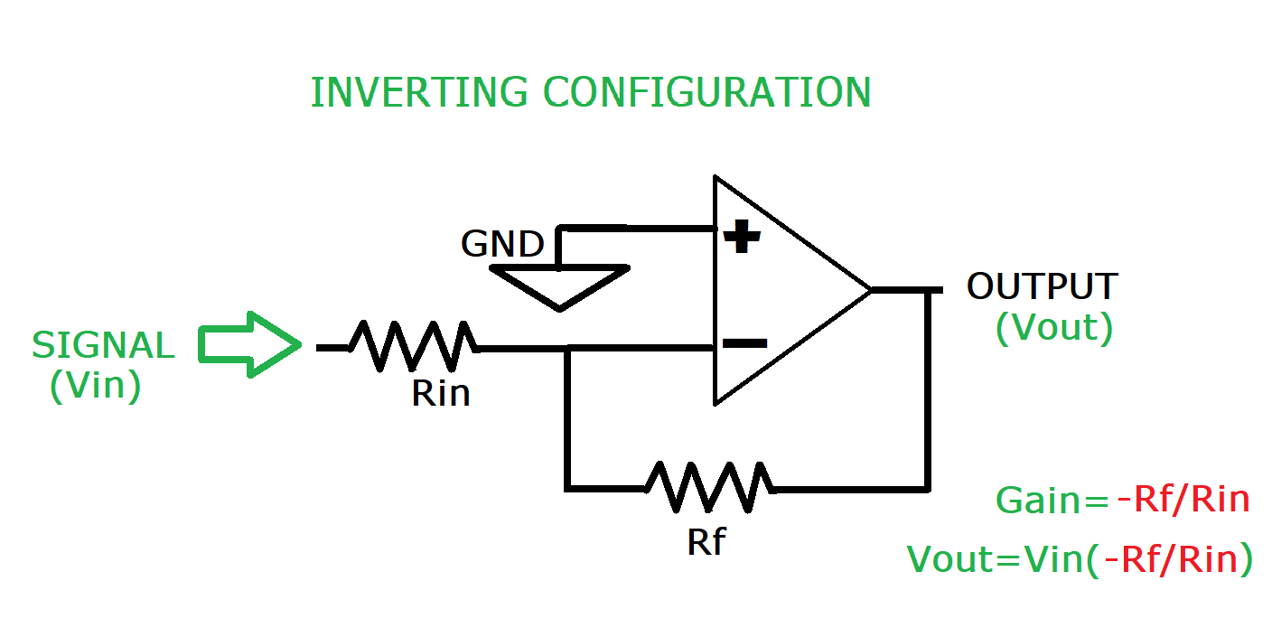 GitHub - electroboy001/Operational-amplifier-as-DC-Amplifier: Operational amplifier as DC Amplifier