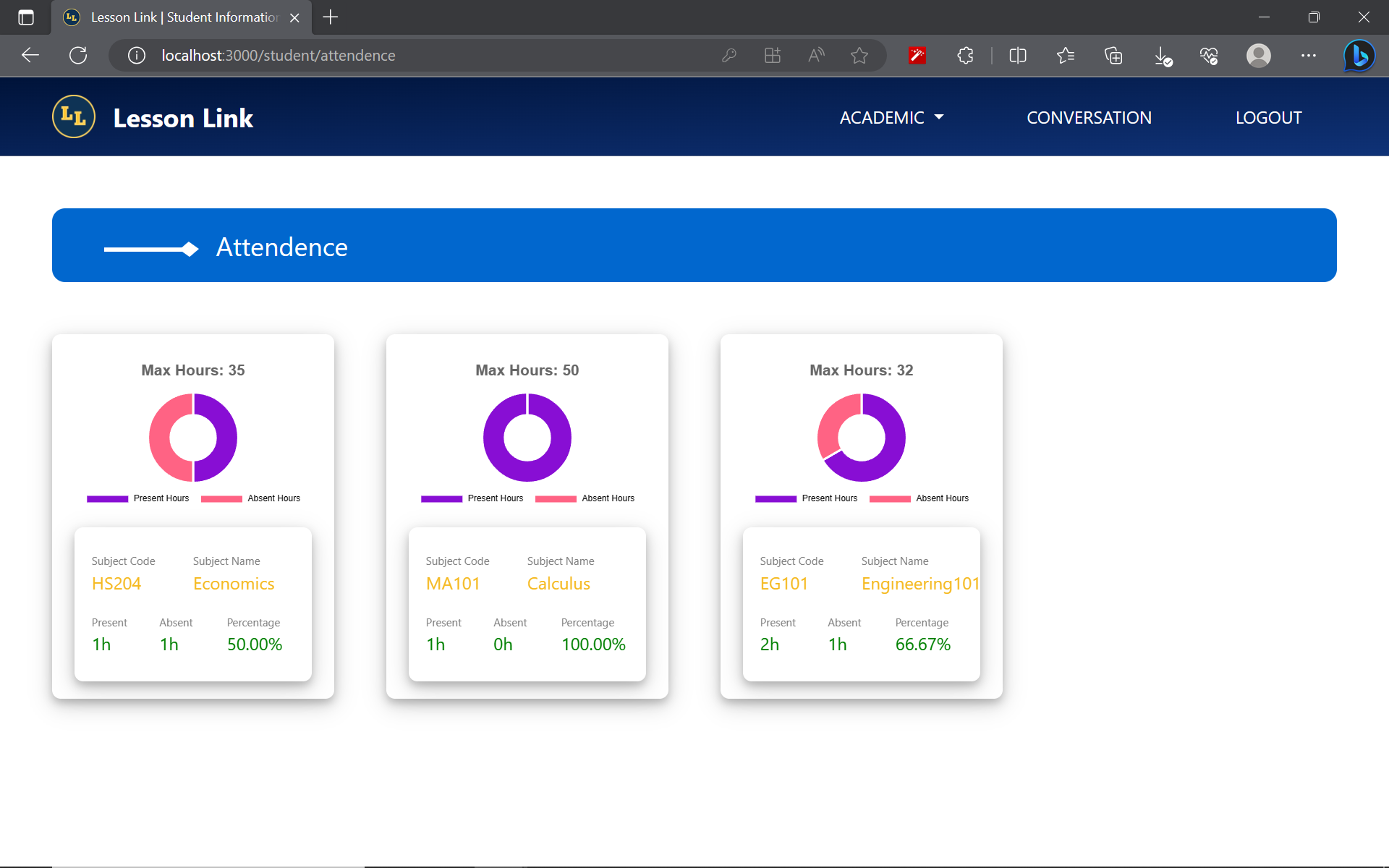 GitHub - KshitizSachan/Lesson-Link-codebase: Fullstack Learning management system
