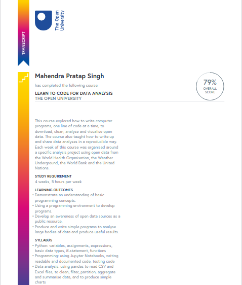 GitHub - Mahendra687/Python-for-Data-Analysis: Fundamental Of Python ...
