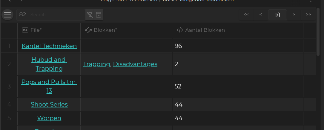 [Bug]: Relations columns showing content of own DB instead of linked DB · Issue #573 · RafaelGB ...