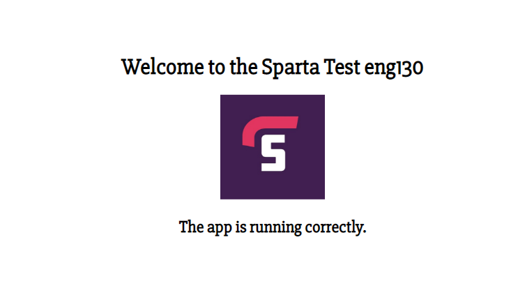 GitHub - meghanasrividya/Eng130_CI_CD_Using_Jenkins: Continuous_Integration and Continous ...
