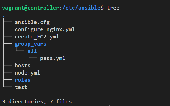 Github Meghanasrividya Iac With Ansible