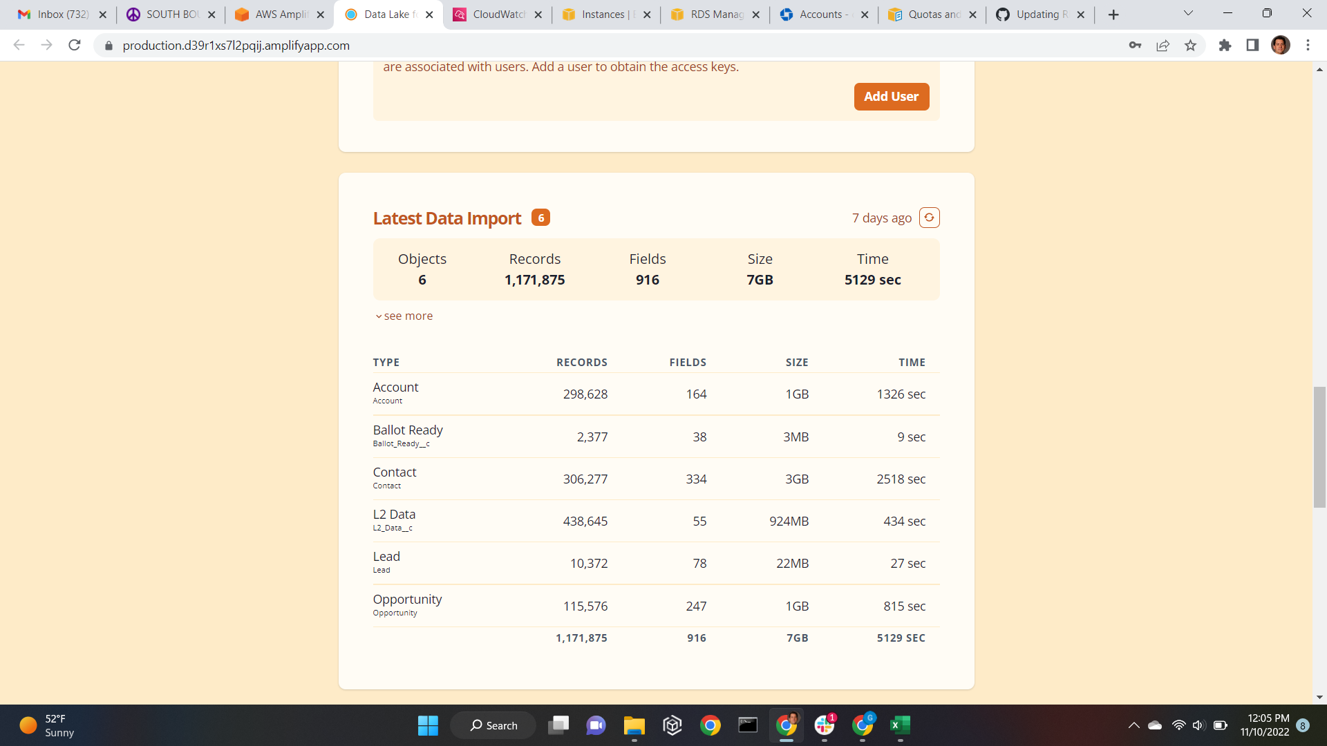 Default DB size · Issue #6 · salesforce-misc/Data-Lake-for-Nonprofits · GitHub