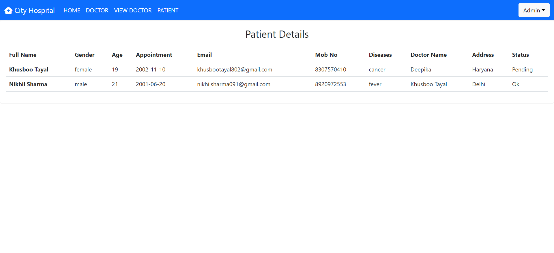 GitHub - 1Khusboo/HospitalManagementSystem