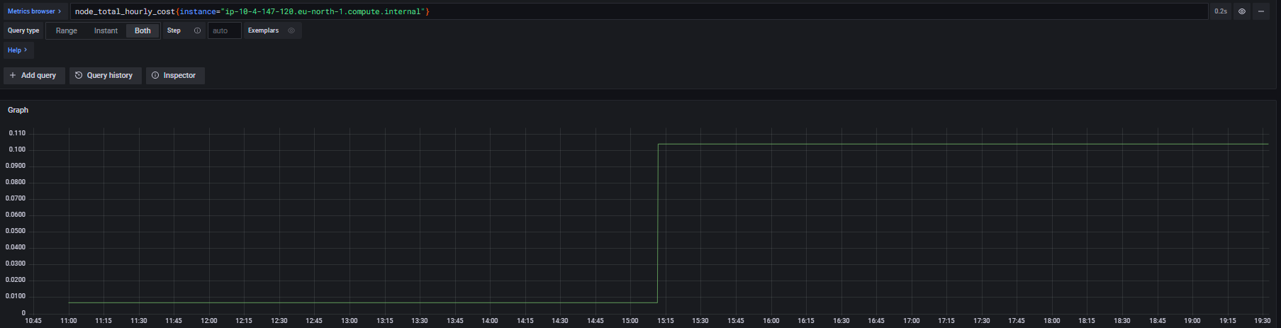 Suspicious spot prices calculation for AWS when no spot data feed enabled · Issue #882 ...