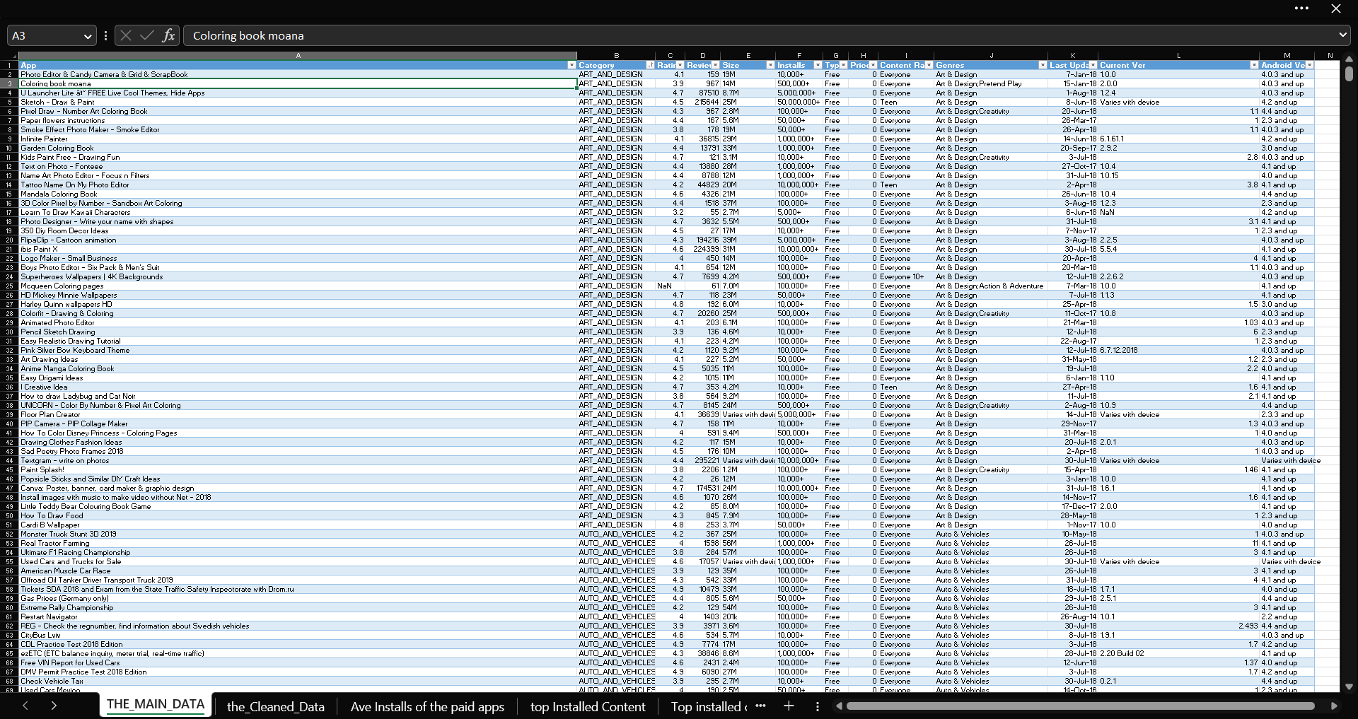 GitHub - AMajeed01/google-play-store-Dashboard: Interactive Excel Dashboard