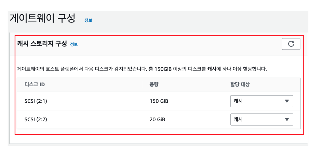 GitHub - heungbot/02_Hybrid_Data_integration_using_File_Gateway: on premise and cloud data ...