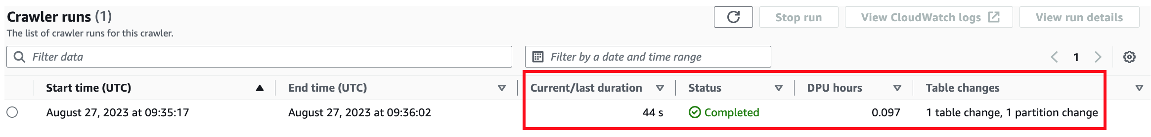 GitHub - heungbot/03_Building_Data_Lake_Using_Lake_Formation: data lake project