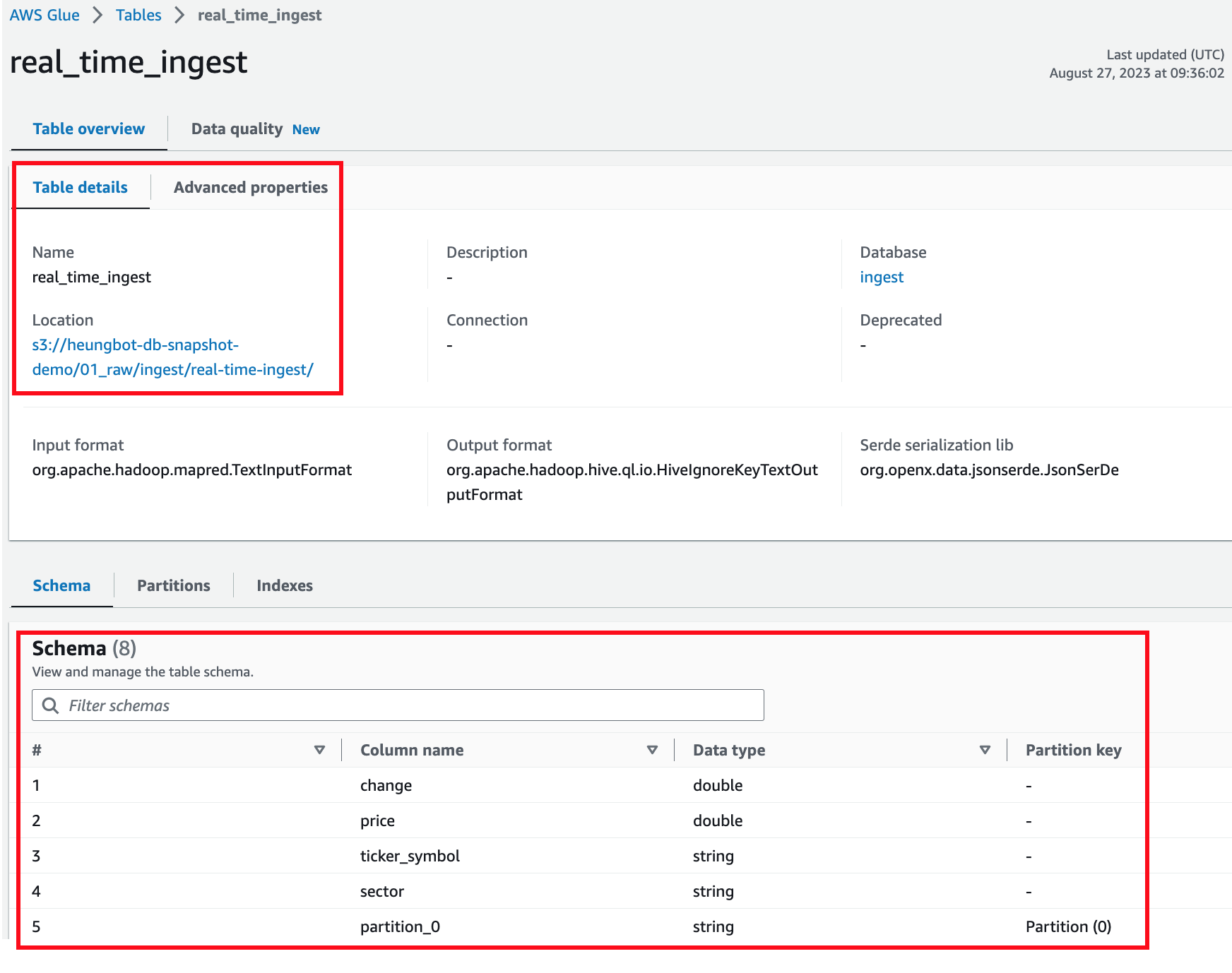 GitHub - heungbot/03_Building_Data_Lake_Using_Lake_Formation: data lake ...