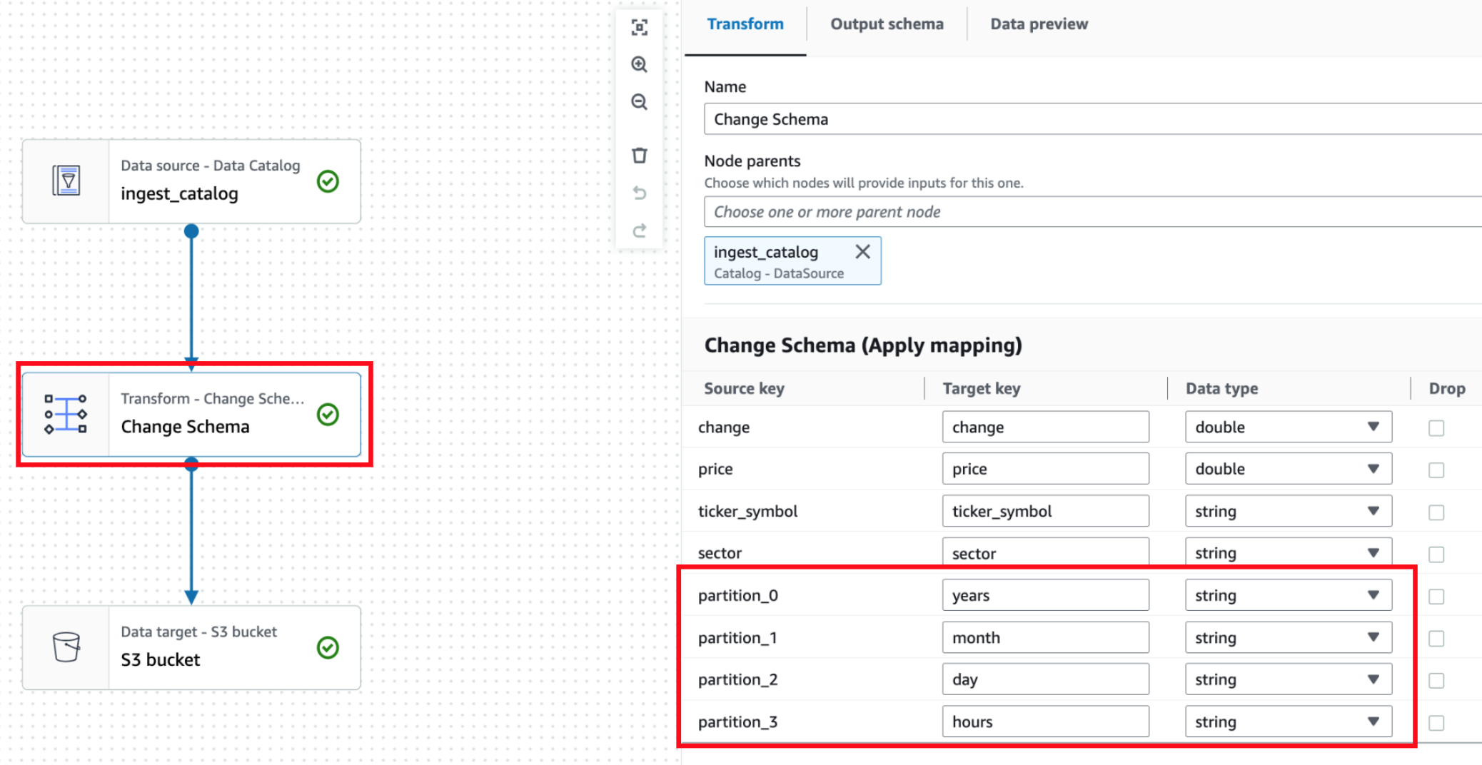 GitHub - heungbot/03_Building_Data_Lake_Using_Lake_Formation: data lake project