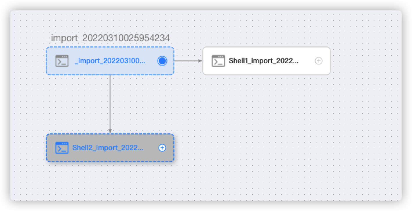 [Bug] [UI Next][V1.0.0-Alpha] The dag map displays error when I changed the pre tasks. · Issue ...