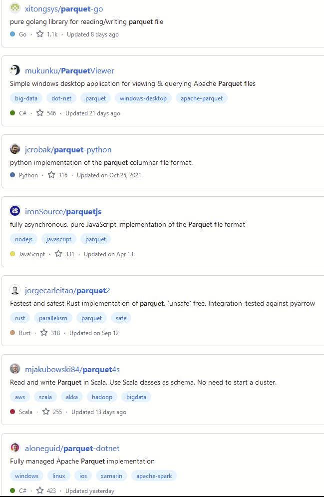 [FEATURE REQUEST]: Add new tags to optimize for GitHub and Google ...