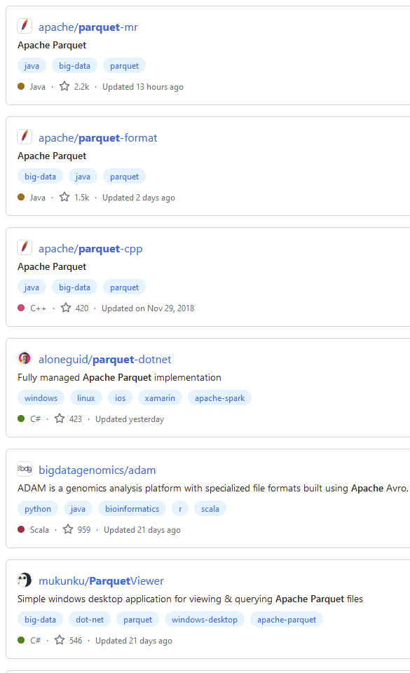 [FEATURE REQUEST]: Add new tags to optimize for GitHub and Google search · Issue #387 · G ...