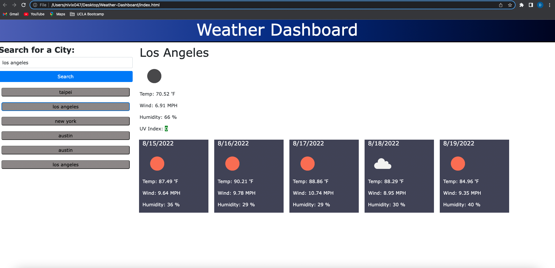 GitHub - Nivix047/Weather-Dashboard