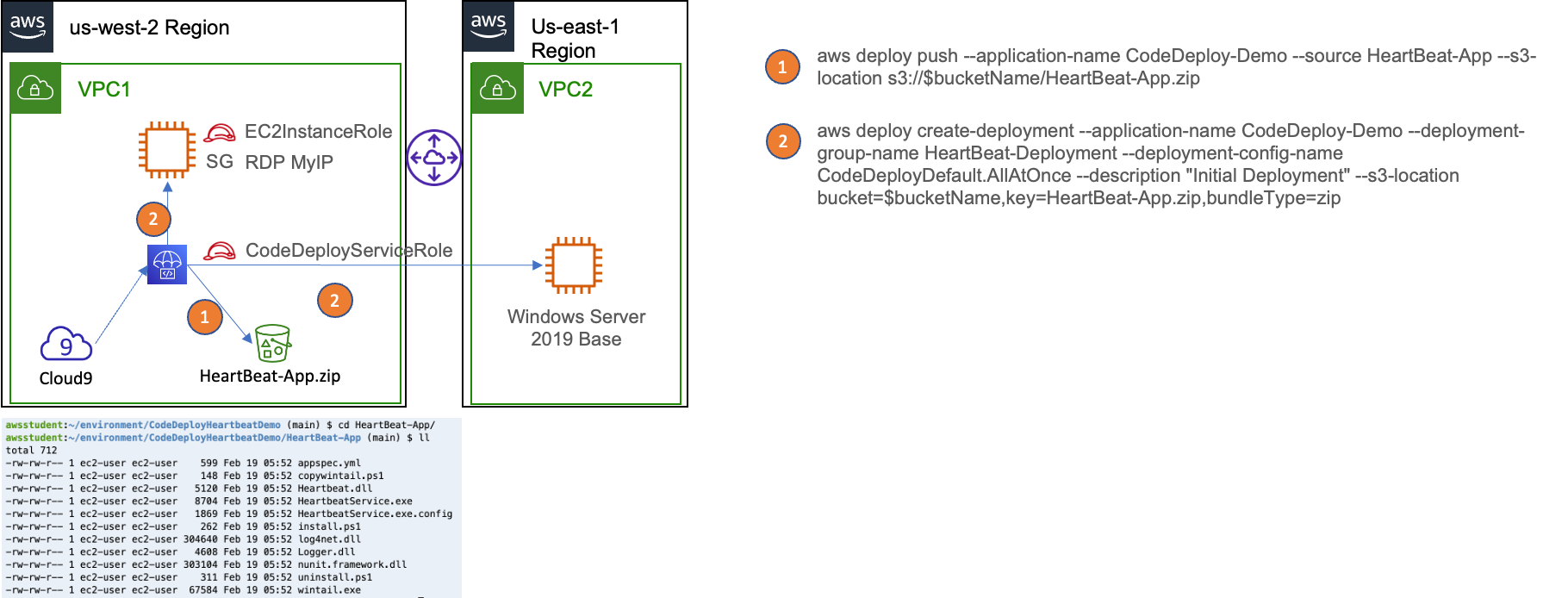 GitHub - symeta/devops