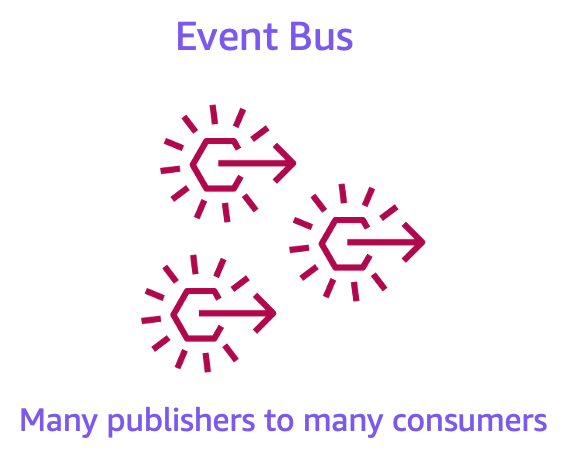 GitHub - symeta/msk-eda