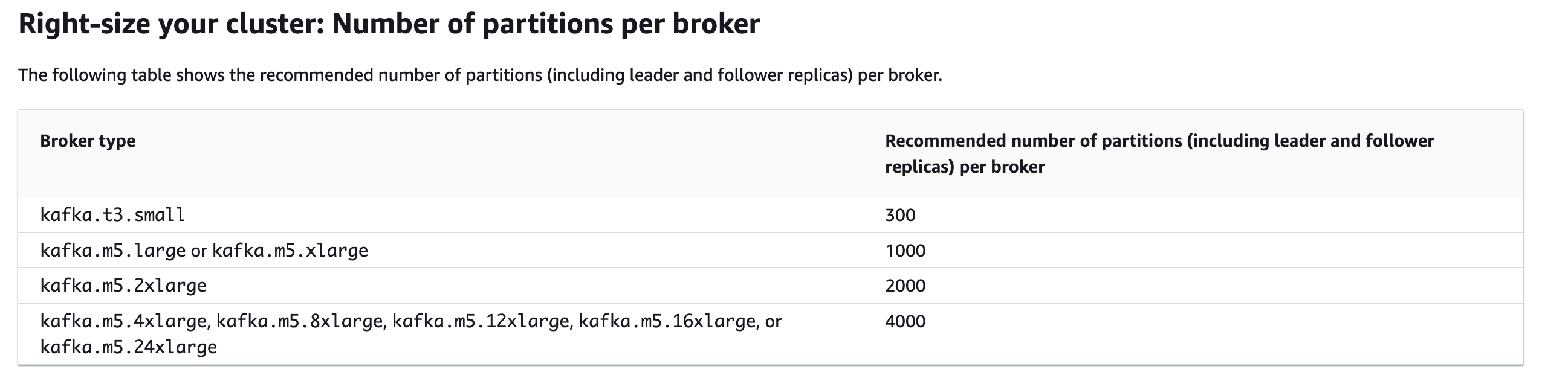 GitHub - symeta/msk-eda