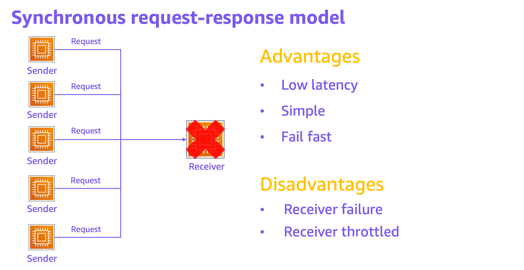 GitHub - symeta/msk-eda