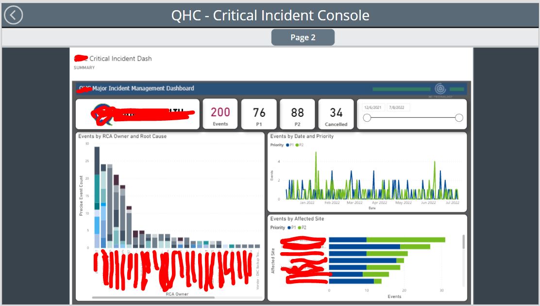 GitHub - zrstepheDev/Major-Incident-Management-Power-App: Power Apps ...