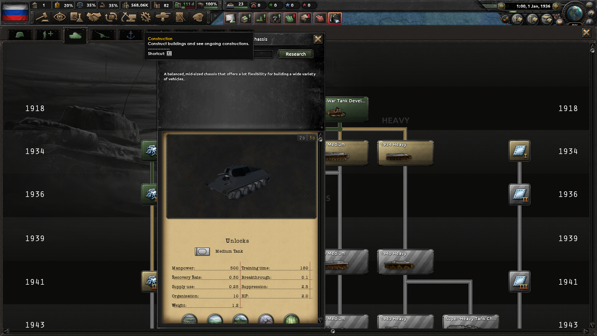Kaiserreich Model Submod Bug · Issue #21656 · Kaiserreich/Kaiserreich-4-Bug-Reports · GitHub