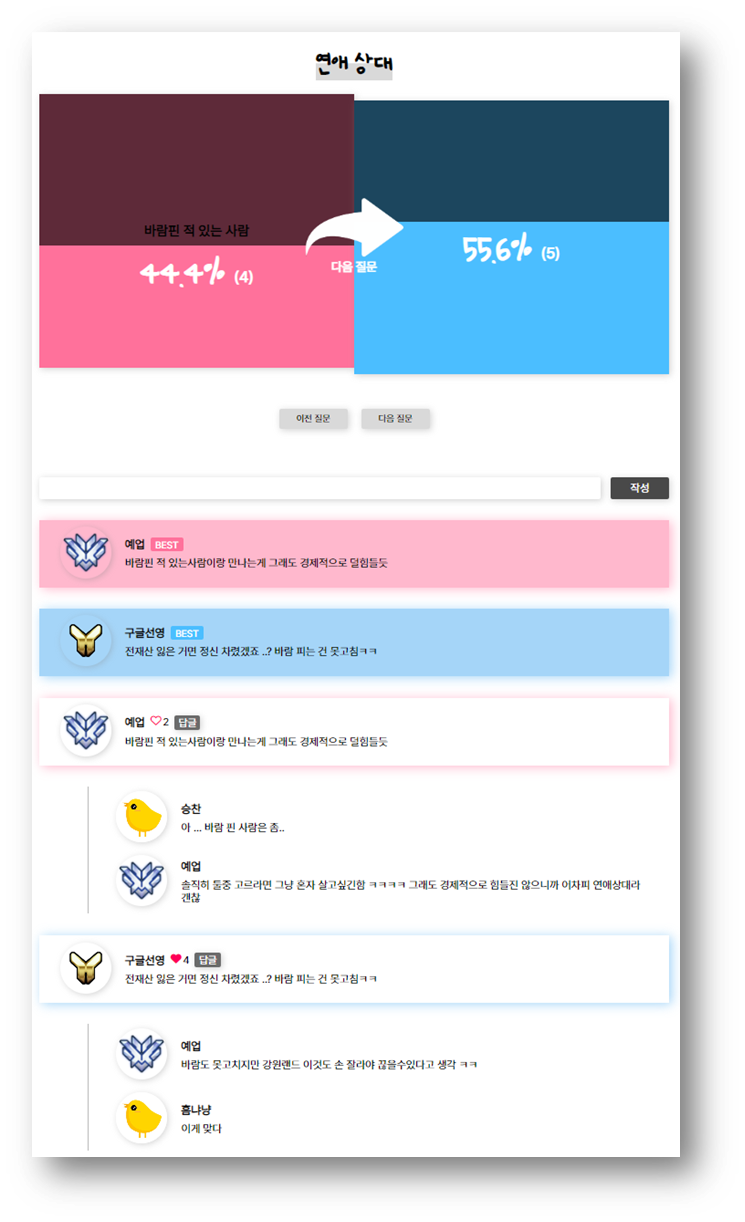 GitHub - caretim/UNB-FRONT