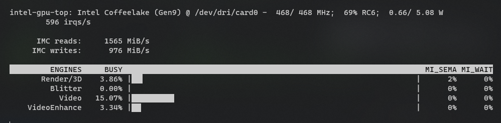 [Support]: Extremely high memory usage · Issue #4788 · blakeblackshear/frigate · GitHub