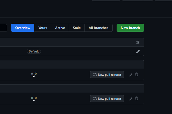 GitHub - weddingYou-Project/frontend: This is weddingYou frontend using ReactJS