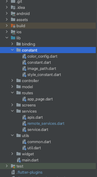 [Question] what is the best directory hierarchy? · Issue #691 ...
