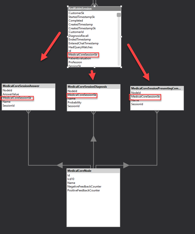 Culture is (suddenly) not supported · Issue #576 · TabularEditor ...
