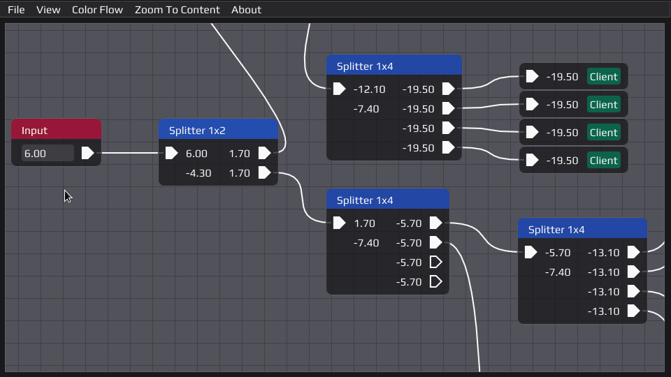 GitHub - qoala101/ponc: Graphical tool to design, manage, and optimize ...
